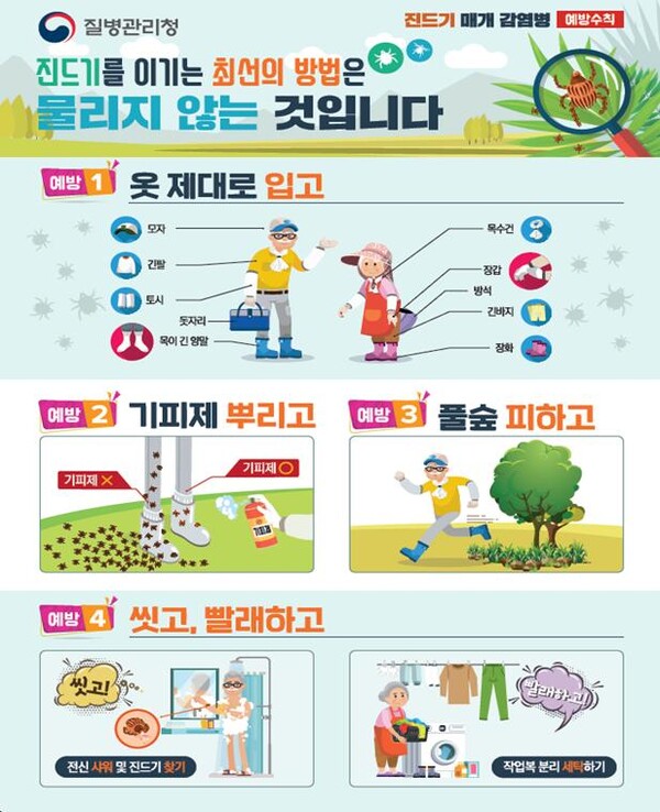 “진드기 매개 감염병 주의하세요”
