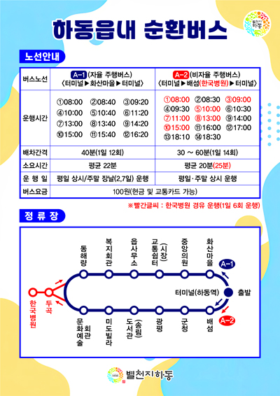 하동군 읍내 순환버스 정착…군민 교통 편의 ‘톡톡’